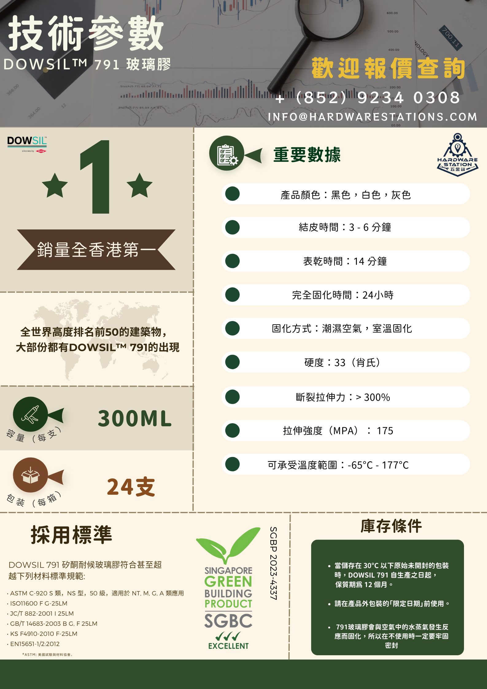 五金站 Hardware Station