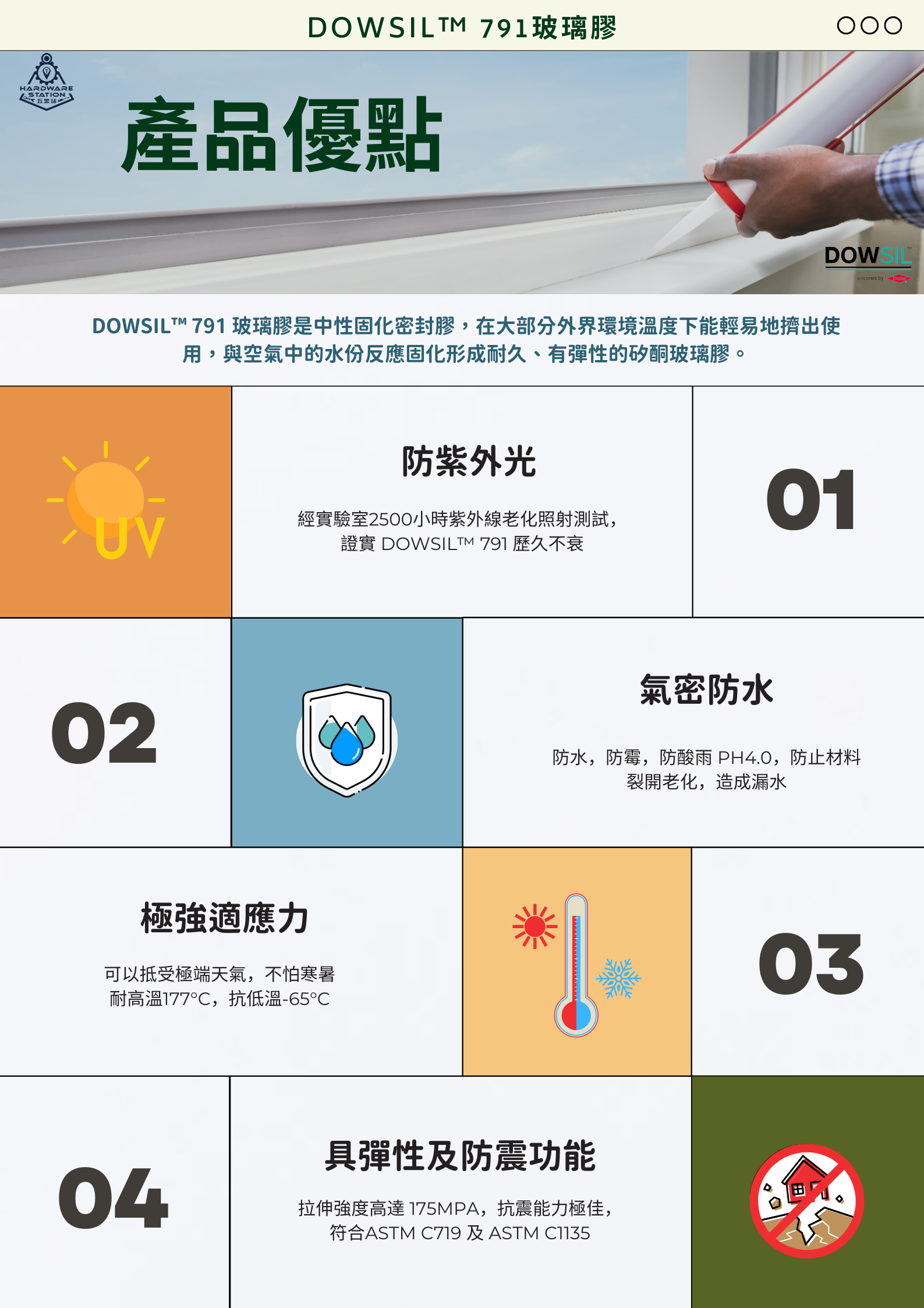 五金站 Hardware Station